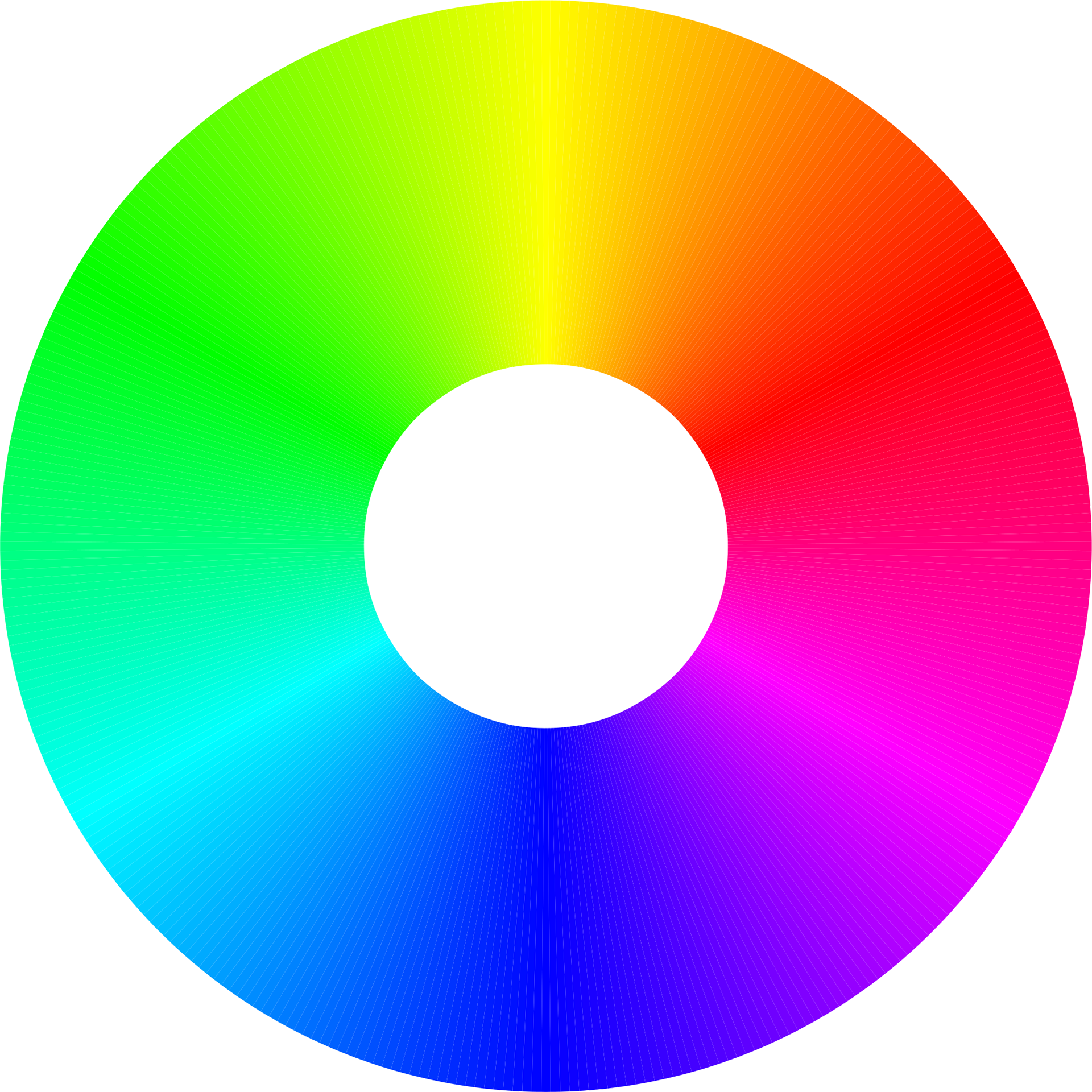 Understanding Color Psychology & Theory in Web Design: Choosing the ...